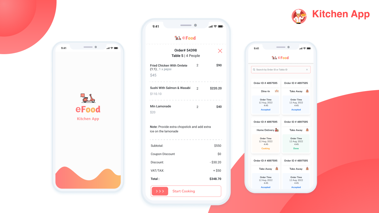 eFood - Kitchen/Chef App by sixamtech | CodeCanyon